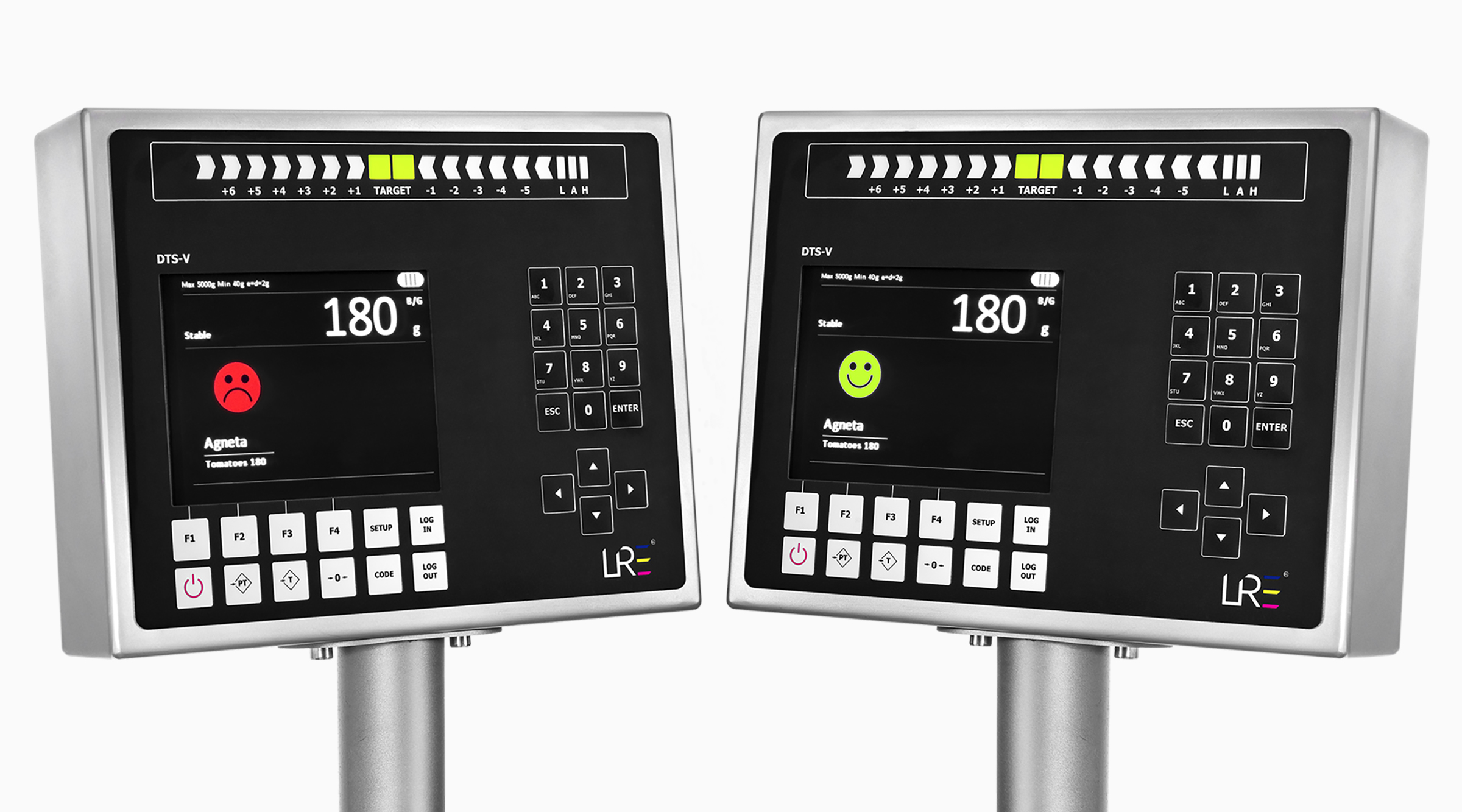 Smart Indicator | LRE Solutions